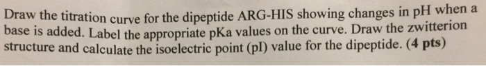 Solved Draw the titration curve for the dipeptide ARG-HIS | Chegg.com