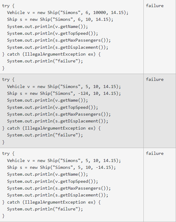 In Java Define a class named Ship which implements | Chegg.com