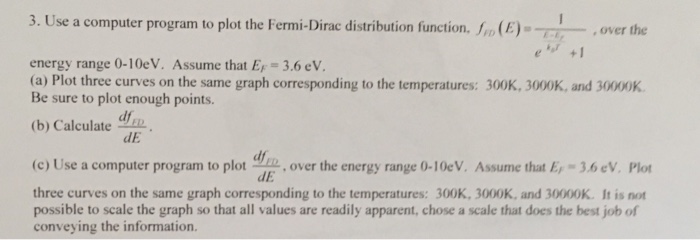 Solved 3. Use a computer program to plot the Fermi-Dirac | Chegg.com