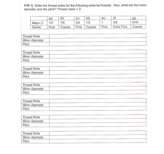 Solved P15.1) Write the thread notes for the following | Chegg.com