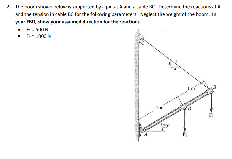 Solved 2. The boom shown below is supported by a pin at A | Chegg.com
