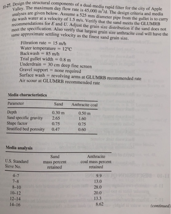 Solved sign the structural components of a dual-media rapid | Chegg.com