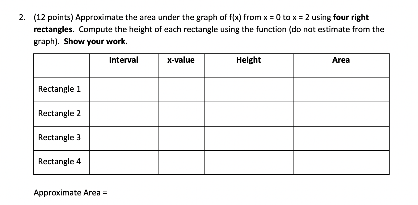 There is no graph provided, had a similar question | Chegg.com