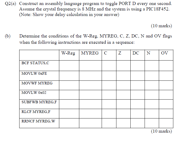 Solved Q2(a) Construct an assembly language program to | Chegg.com