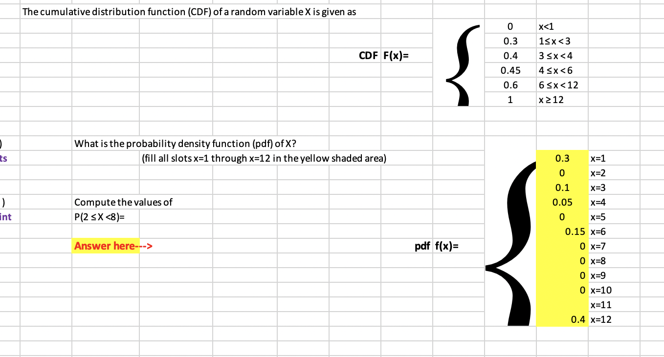 Solved Get Probability density function from cumulative | Chegg.com