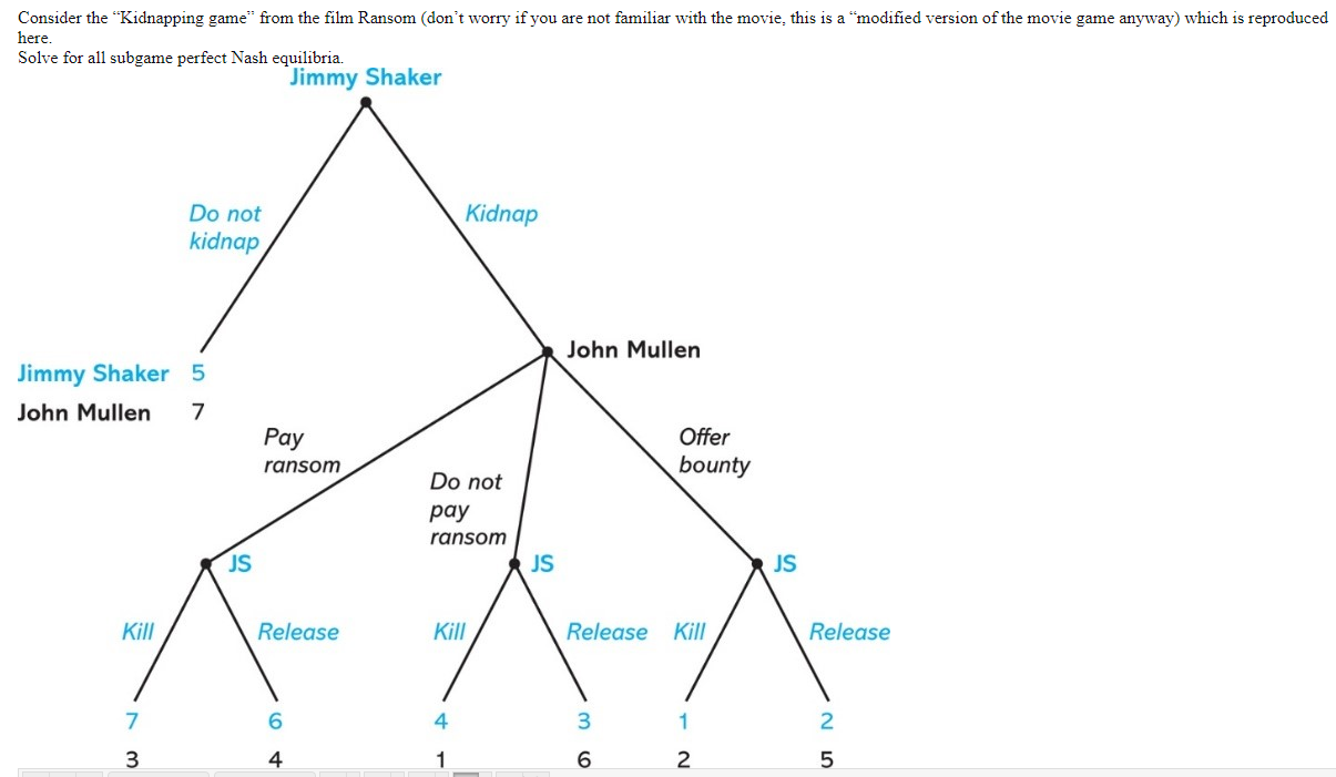 Solved Consider the "Kidnapping game from the film Ransom | Chegg.com