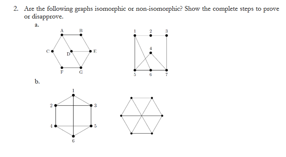 Are the following graphs isomorphic or | Chegg.com