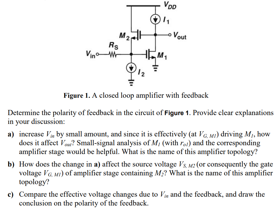 Solved 2 out in Figure 1. A closed loop amplifier with | Chegg.com