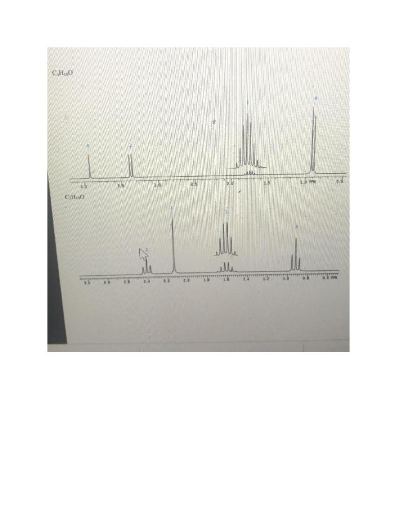 Solved Calculate the degrees of saturation for | Chegg.com Solved Calculate the degrees of saturation for | Chegg.com