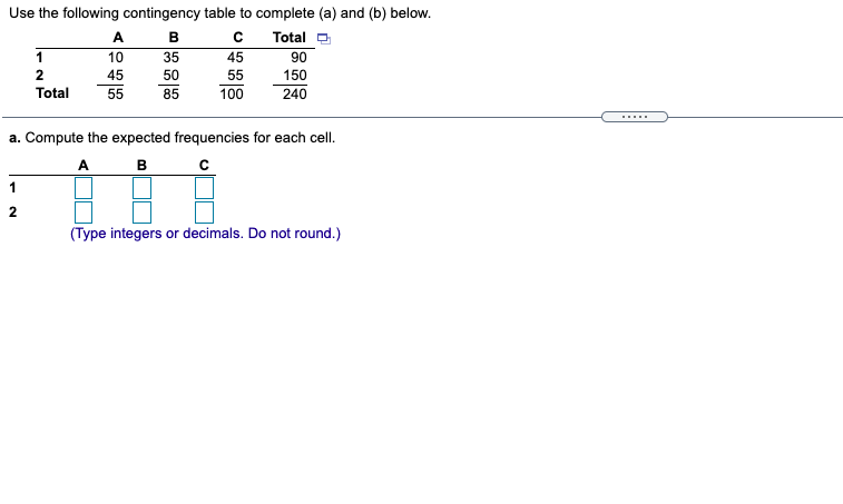 Solved Use the following contingency table to complete (a) | Chegg.com