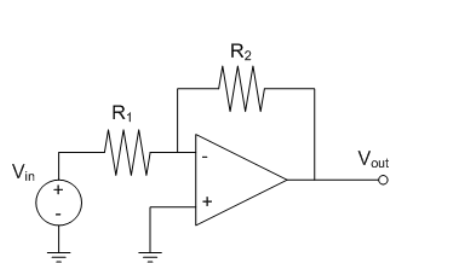 Solved For the inverting operational amplifier circuit | Chegg.com