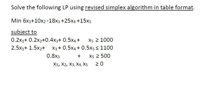 Solved Solve the following LP using revised simplex | Chegg.com