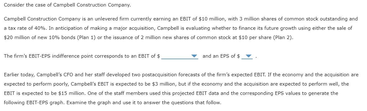 Solved 6. EBIT-EPS analysis EBIT-EPS analysis is used to | Chegg.com