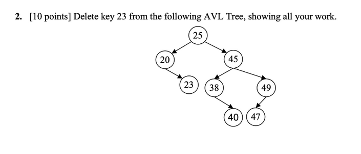 Solved 2. [10 points] Delete key 23 from the following AVL | Chegg.com