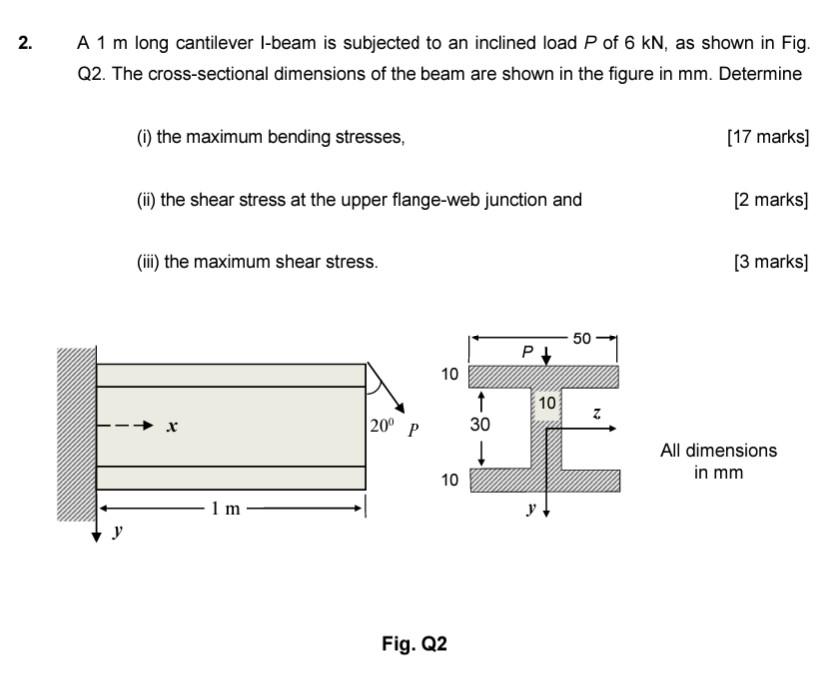 Solved A 1 m long cantilever I-beam is subjected to an | Chegg.com