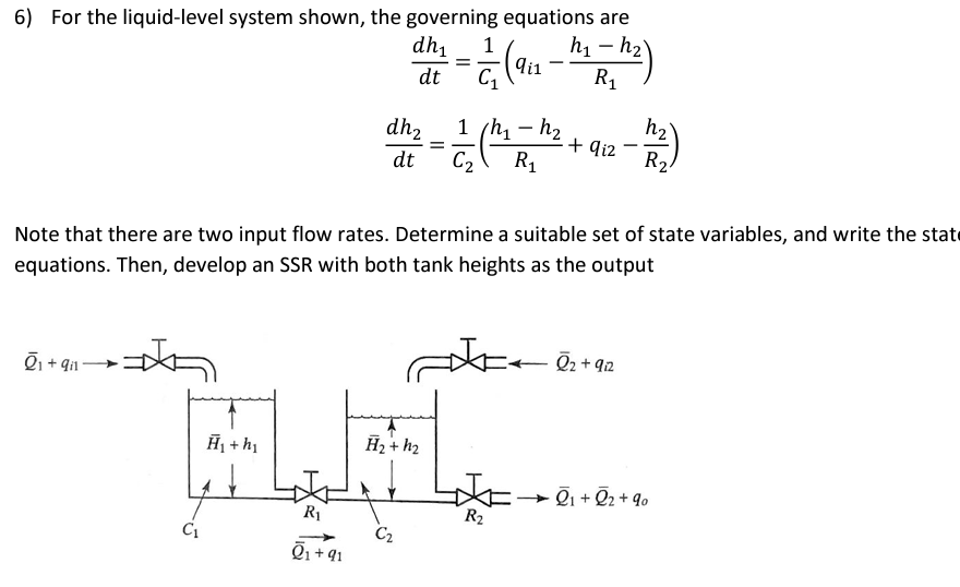 Solved 6) For the liquid-level system shown, the governing | Chegg.com