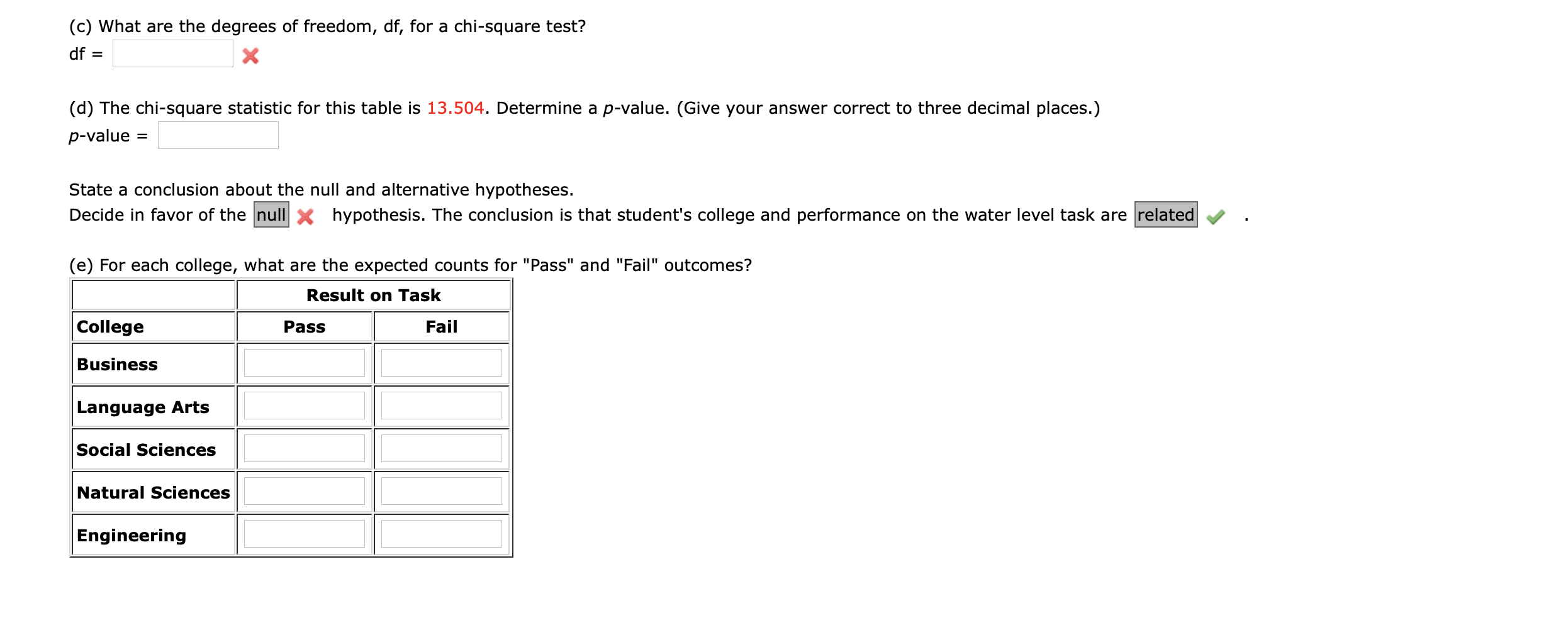 Solved The following drawing illustrates the water-level | Chegg.com