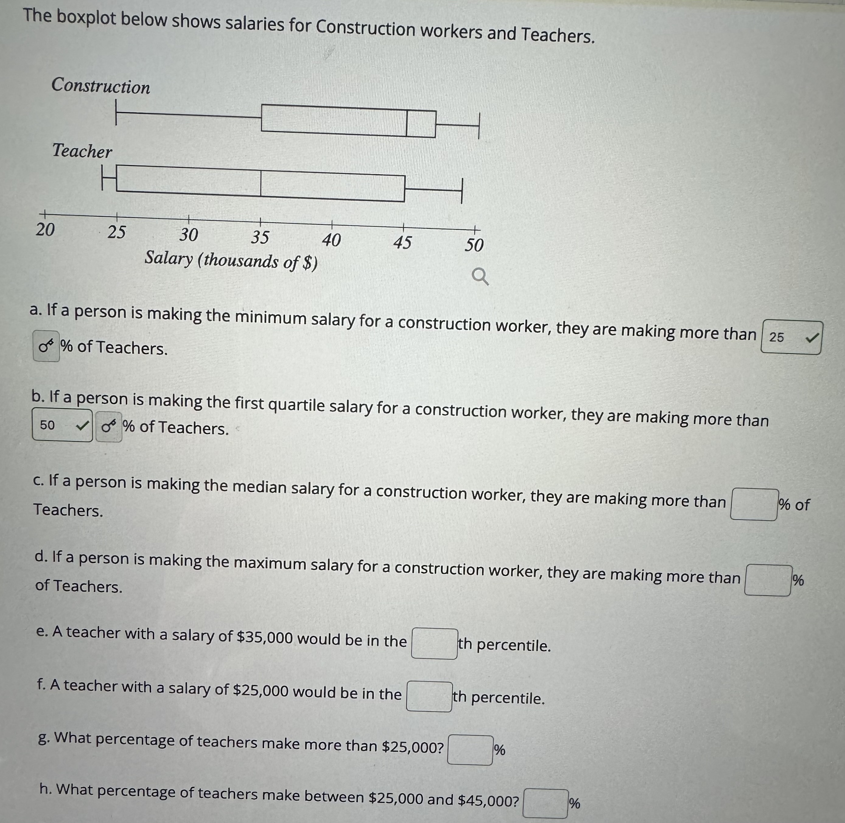 Solved The boxplot below shows salaries for Construction | Chegg.com