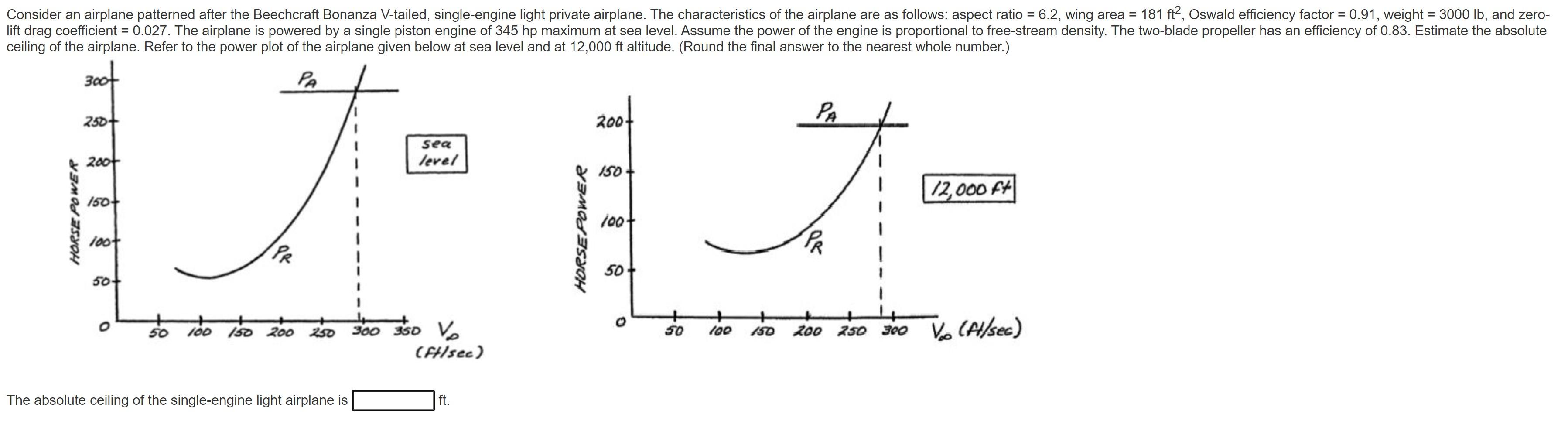 Solved Consider an airplane patterned after the Beechcraft | Chegg.com