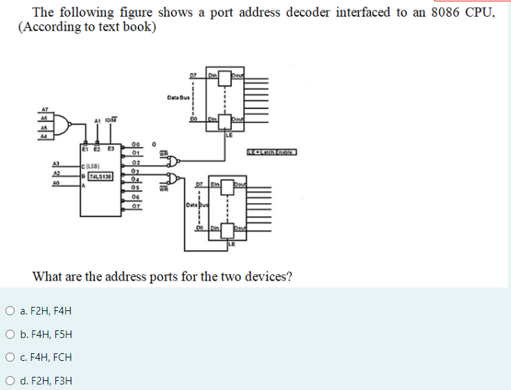 Solved A program below counts from 0 to 9 with one second | Chegg.com