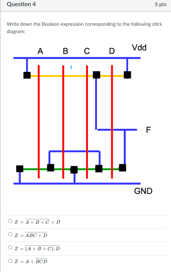 Solved Question 4 5 pts Write down the Boolean expression | Chegg.com