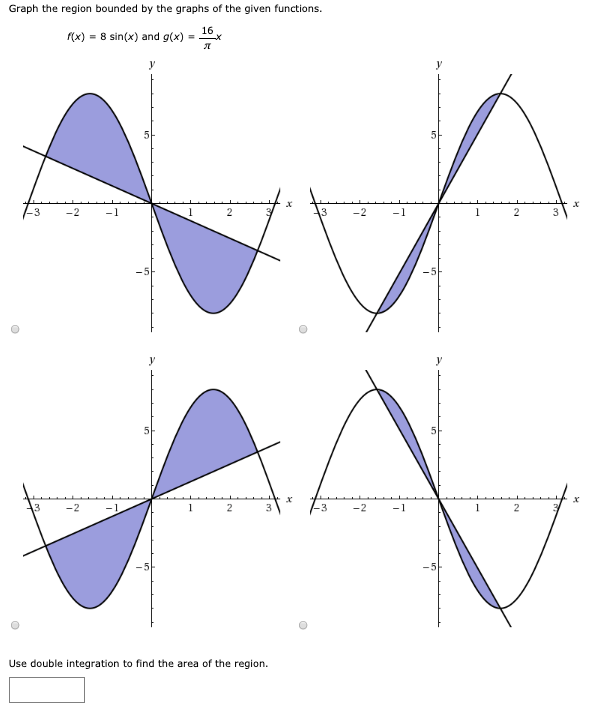 Solved Graph the region bounded by the graphs of the given | Chegg.com