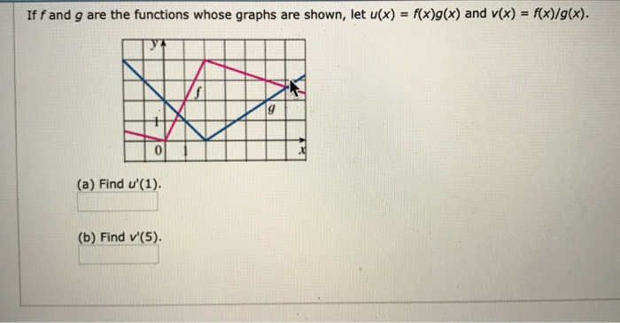 Solved Iff and g are the functions whose graphs are shown, | Chegg.com