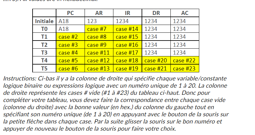 Le contenu d'un fragment de mémoire de l'ordinateur | Chegg.com