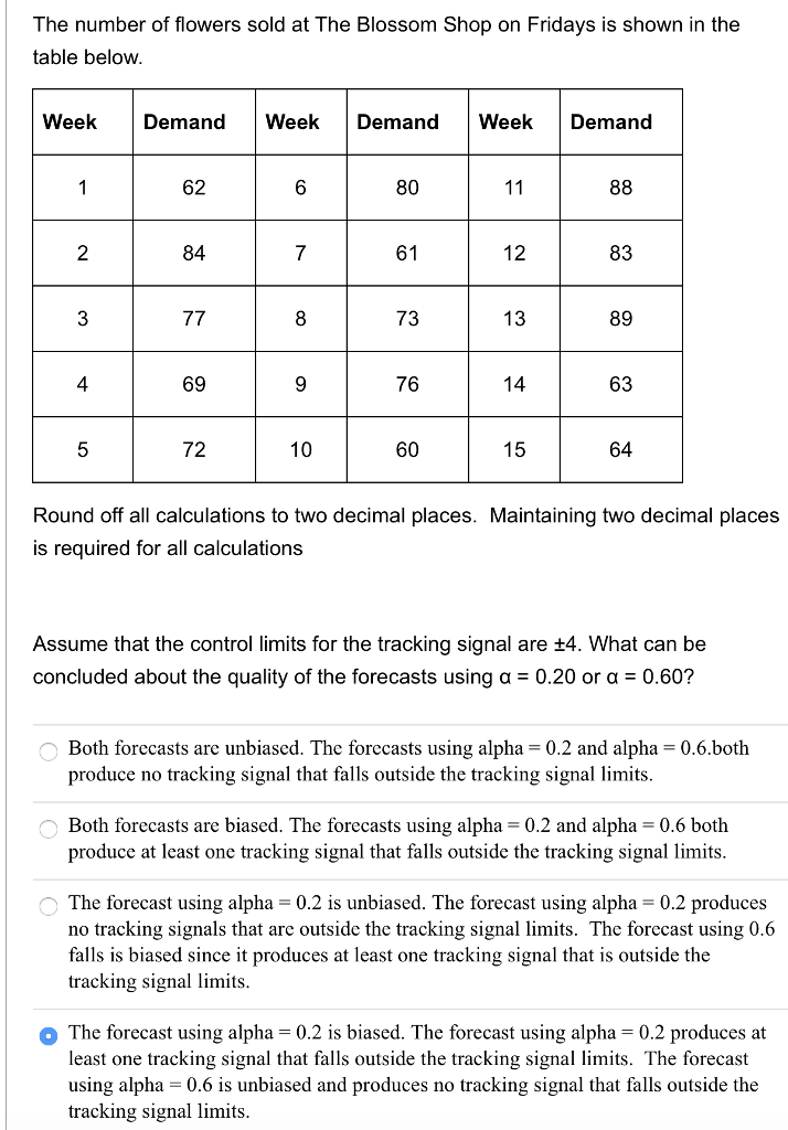 Solved The number of flowers sold at The Blossom Shop on | Chegg.com