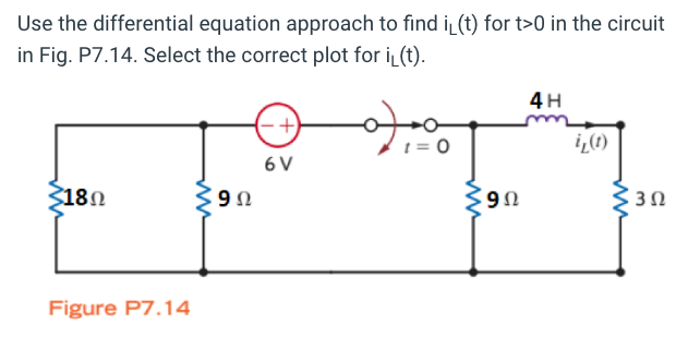 [Solved]: Use the differential equation approach to find i