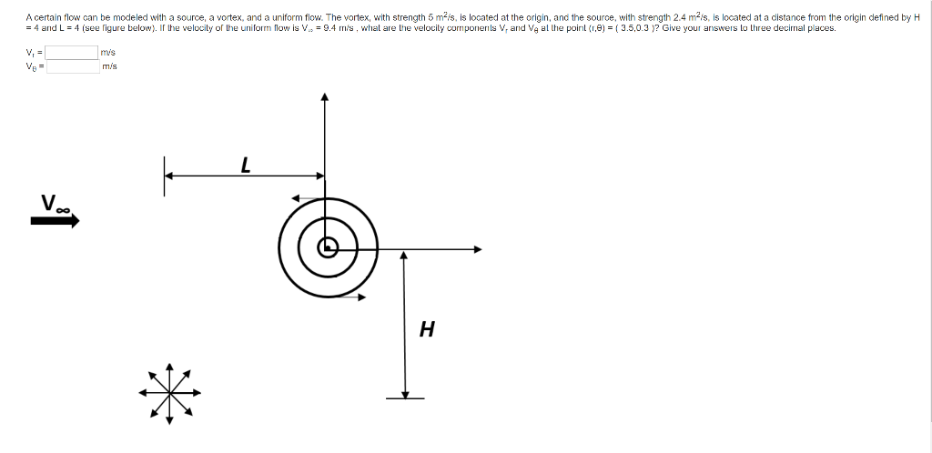 A certain flow can be modeled with a source, a | Chegg.com