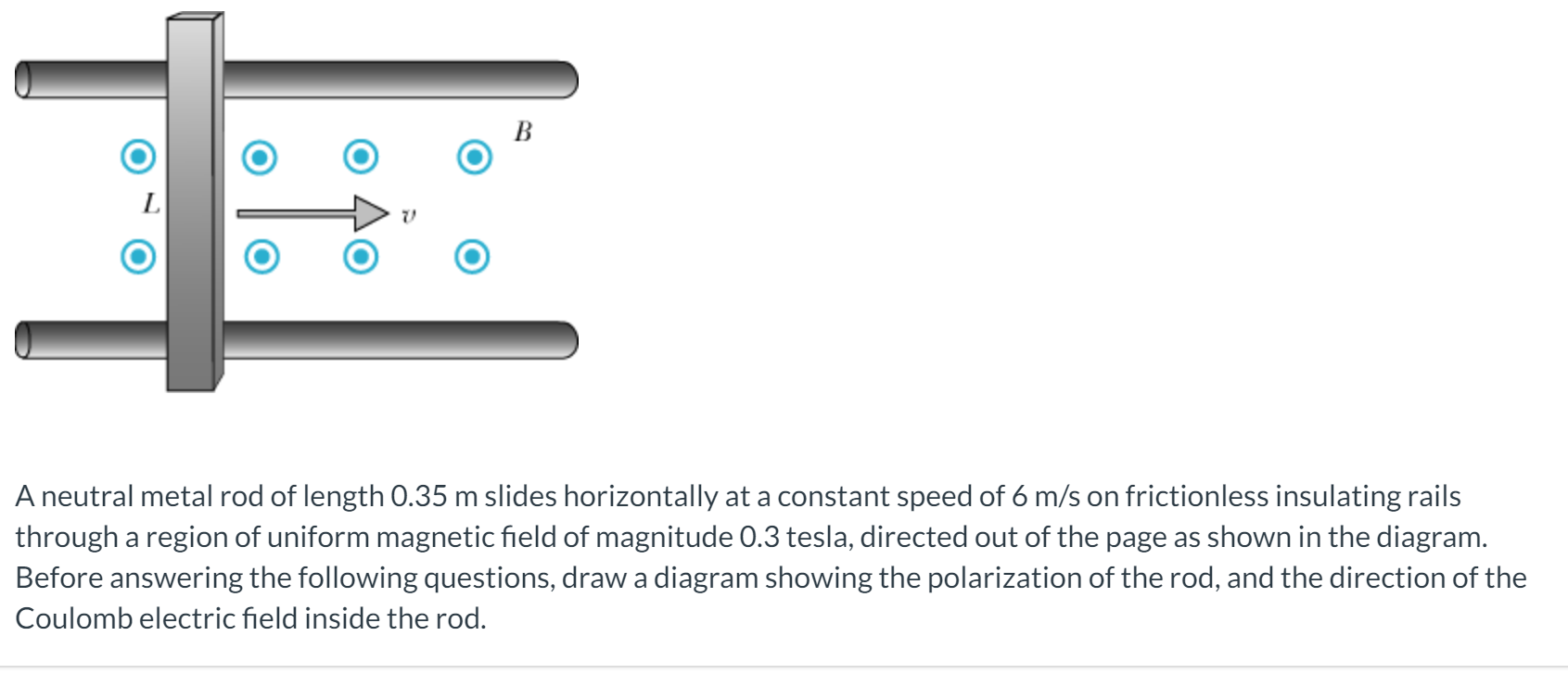 Solved B L A neutral metal rod of length 0.35 m slides | Chegg.com