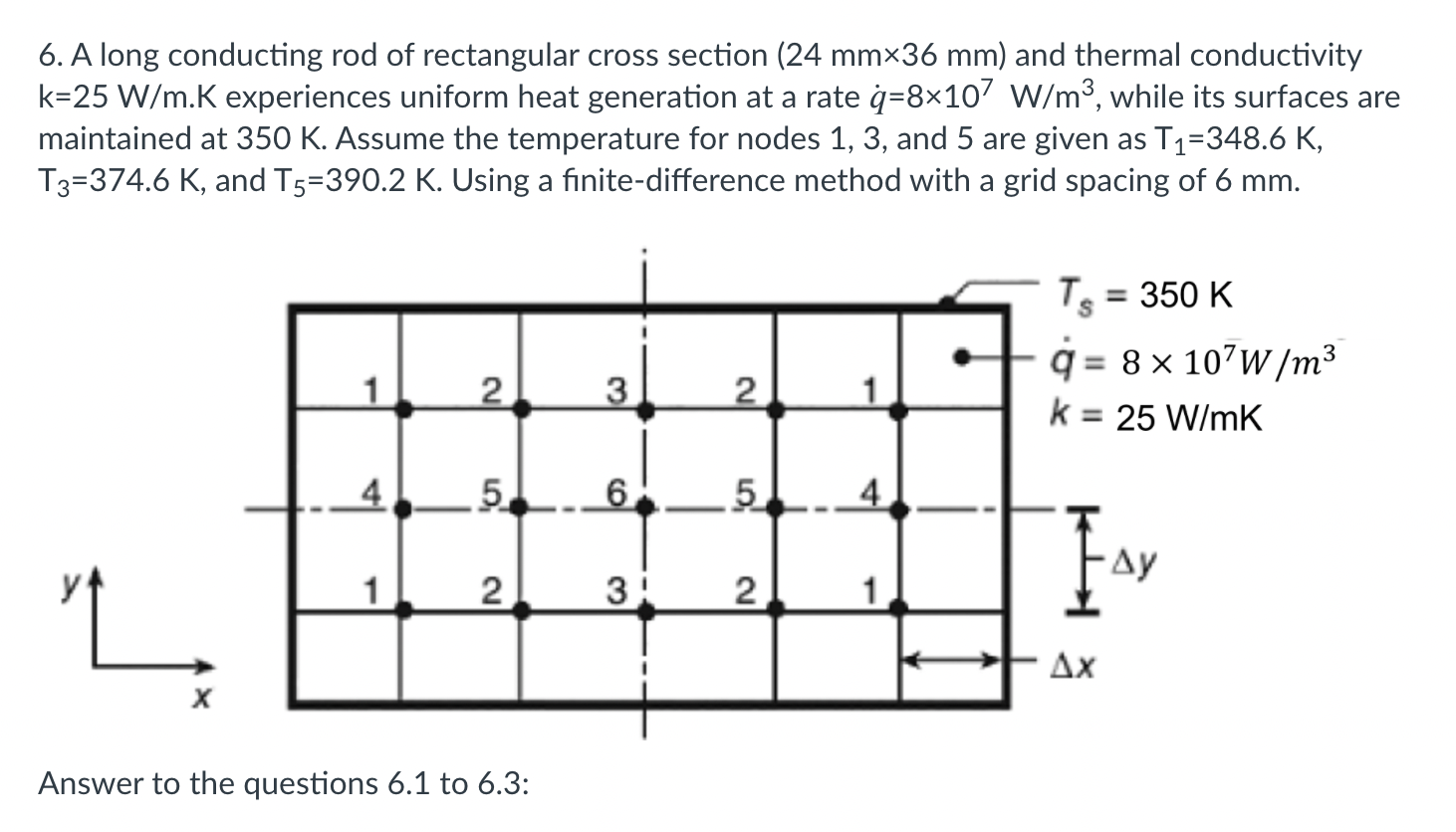 Solved 6. A long conducting rod of rectangular cross section | Chegg.com