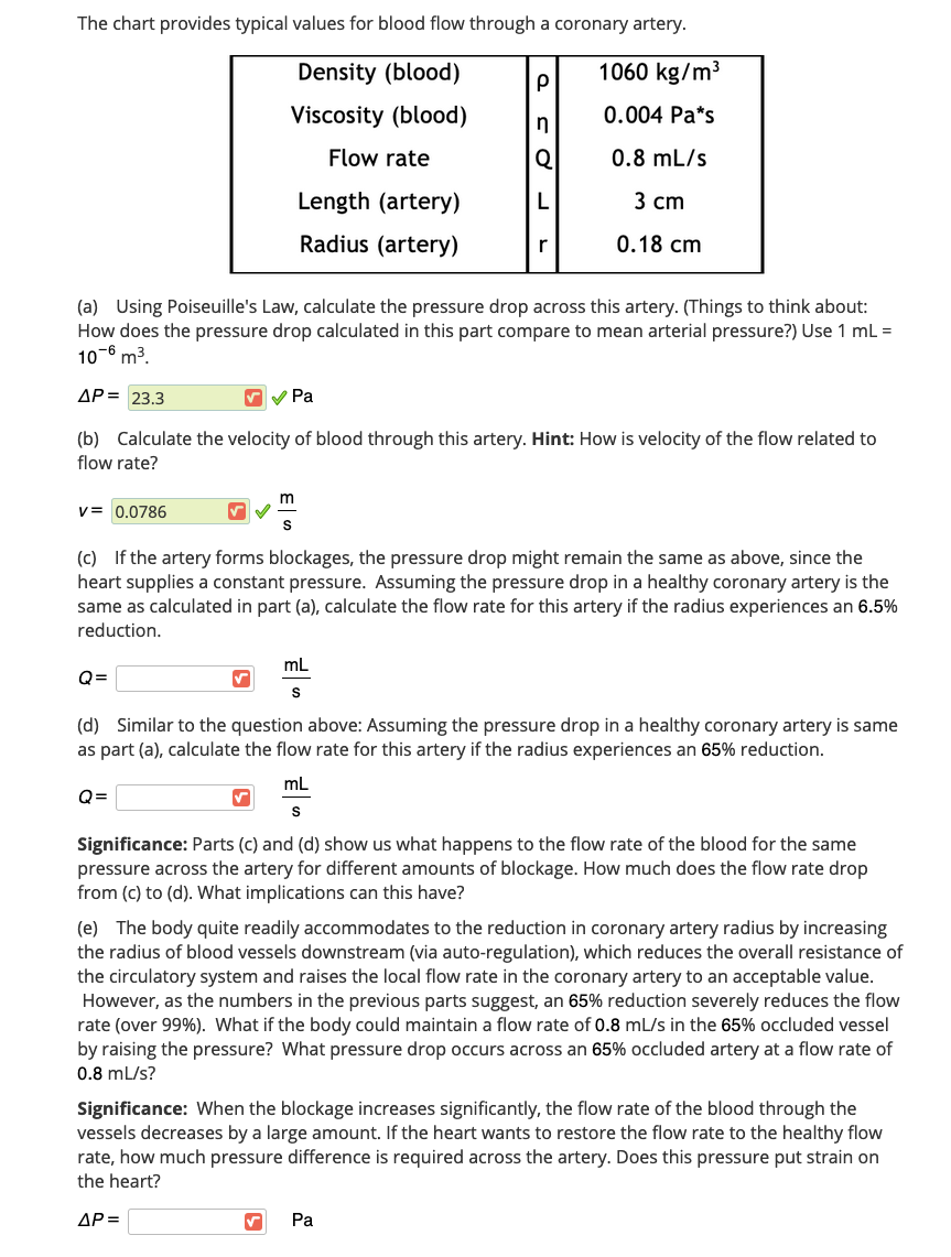 Solved The chart provides typical values for blood flow | Chegg.com