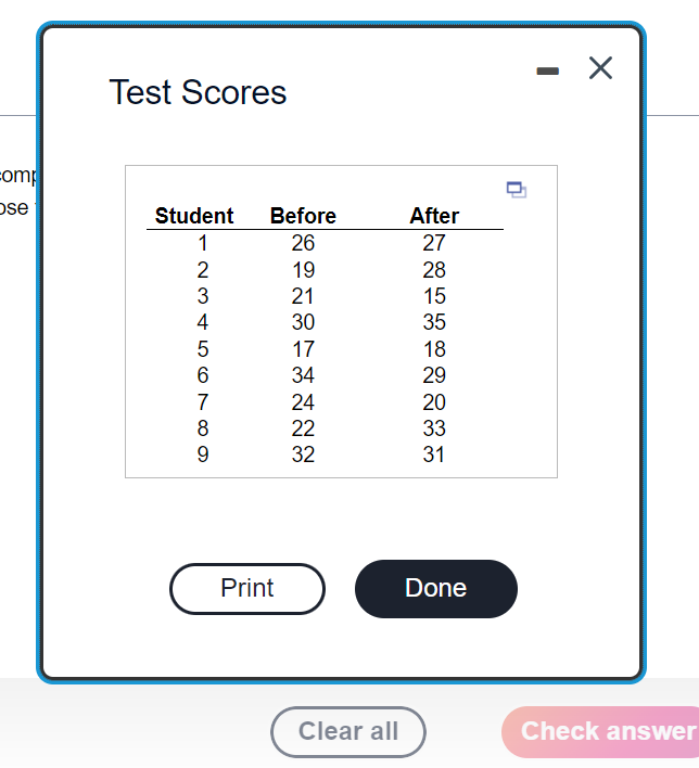 Solved O A standardized test has a scale that ranges from 3 | Chegg.com