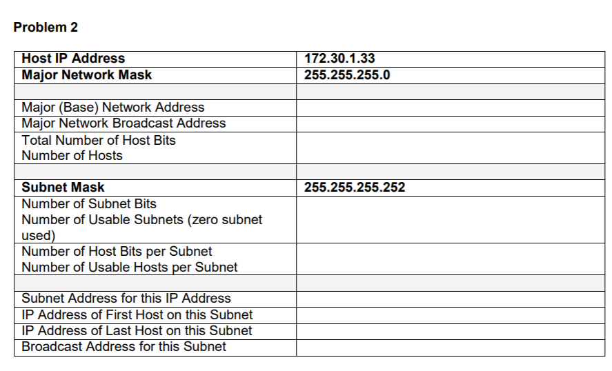 Solved Use the Subnetting Worksheet to show and record all | Chegg.com