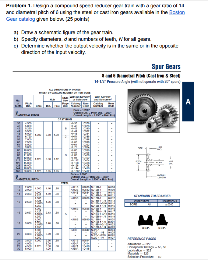 Solved Problem 1. Design a compound speed reducer gear train | Chegg.com