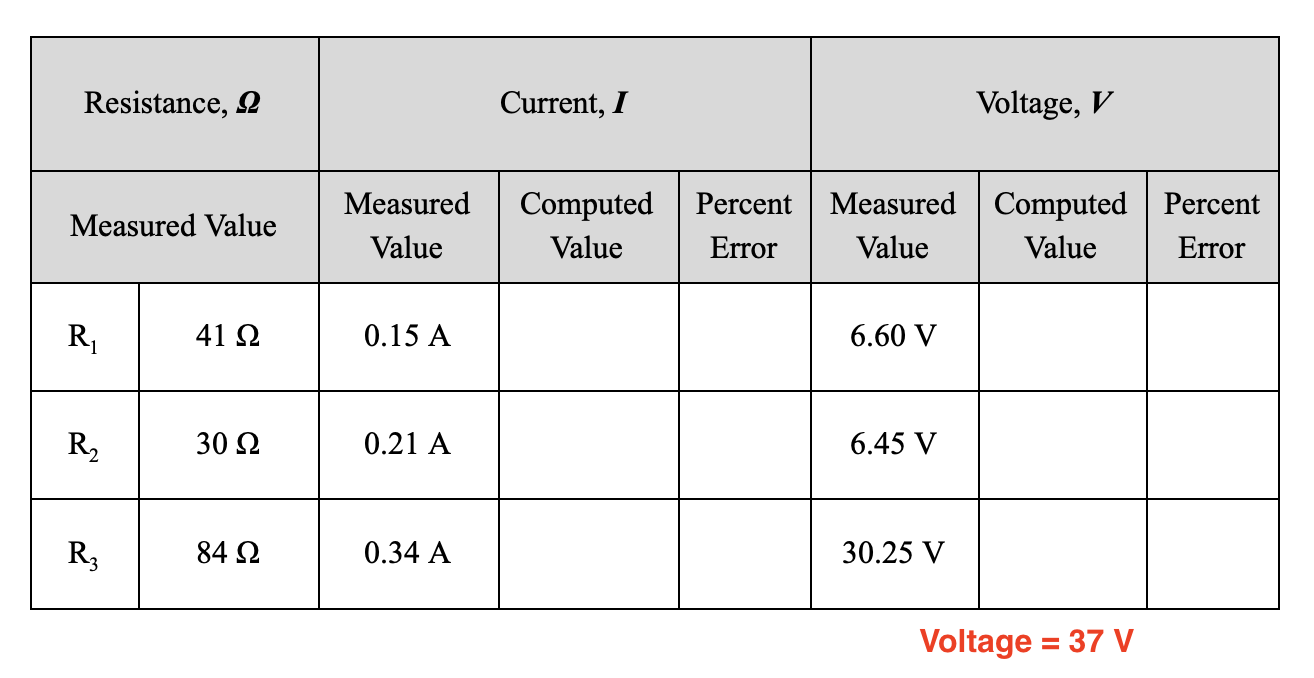 Solved Voltmeter Ammeter Voltmeter R1 w Voltmeter Ammeter R3 | Chegg.com