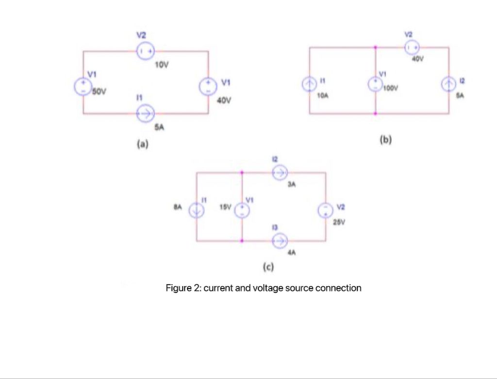 Solved Based on this definition, explain which connections | Chegg.com