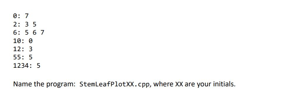Solved 1. A stem-and-leaf plot provides a simple way to | Chegg.com