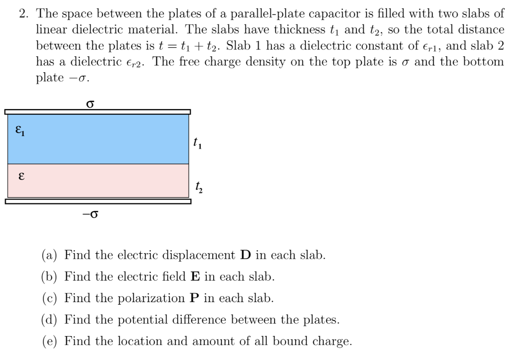 Solved The space between the plates of a parallel-plate | Chegg.com