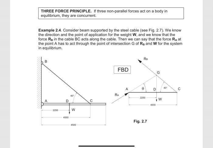 Solved THREE FORCE PRINCIPLE. If three non-parallel forces | Chegg.com
