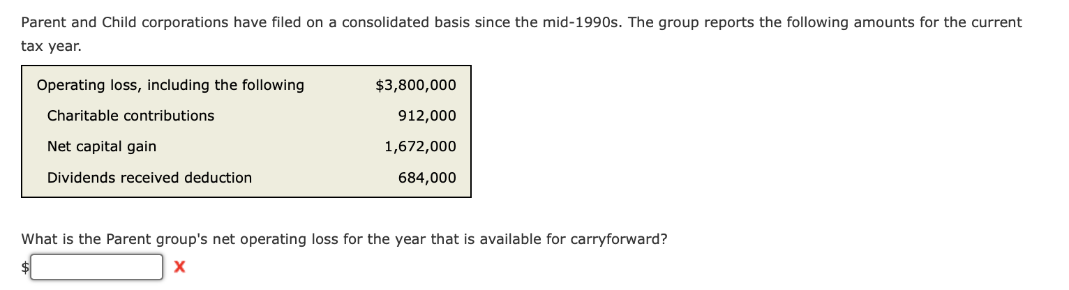 Solved Parent and Child corporations have filed on a | Chegg.com