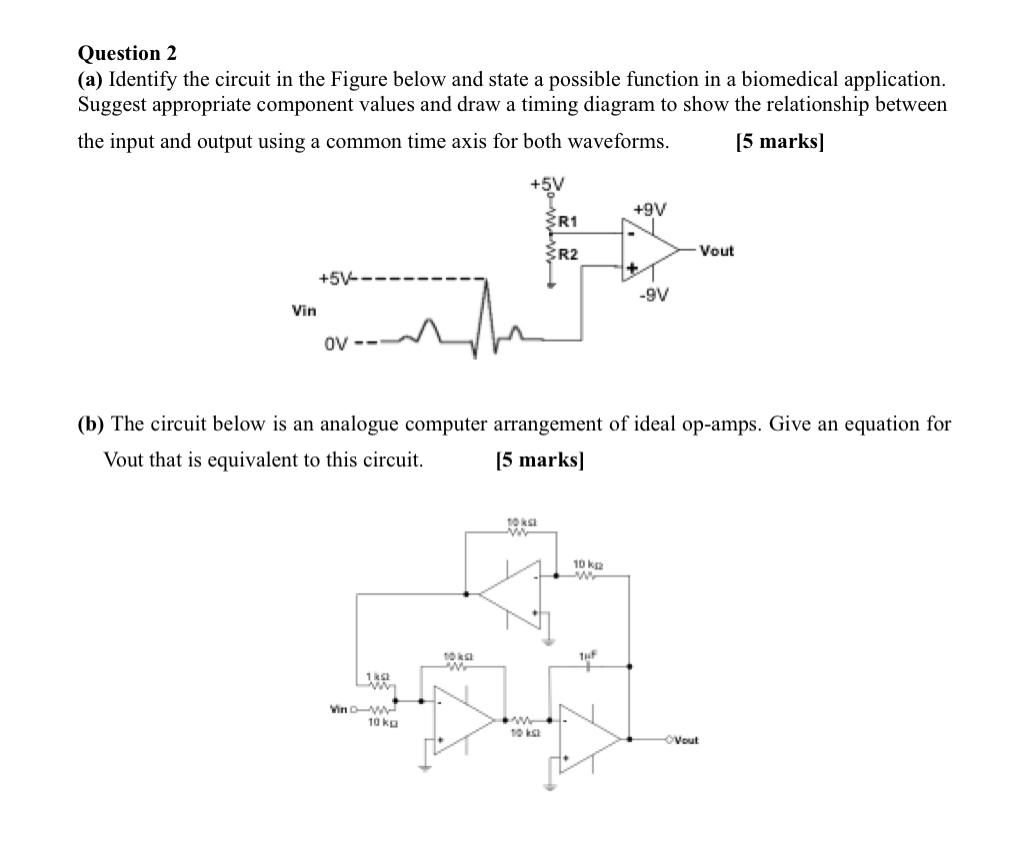 Solved Question 2 (a) Identify the circuit in the Figure | Chegg.com