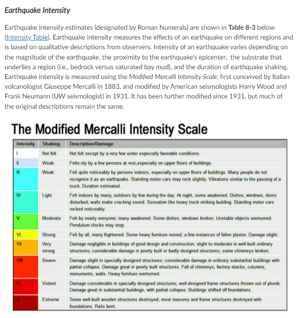 Solved Largest known earthquakes felt in Washington from | Chegg.com