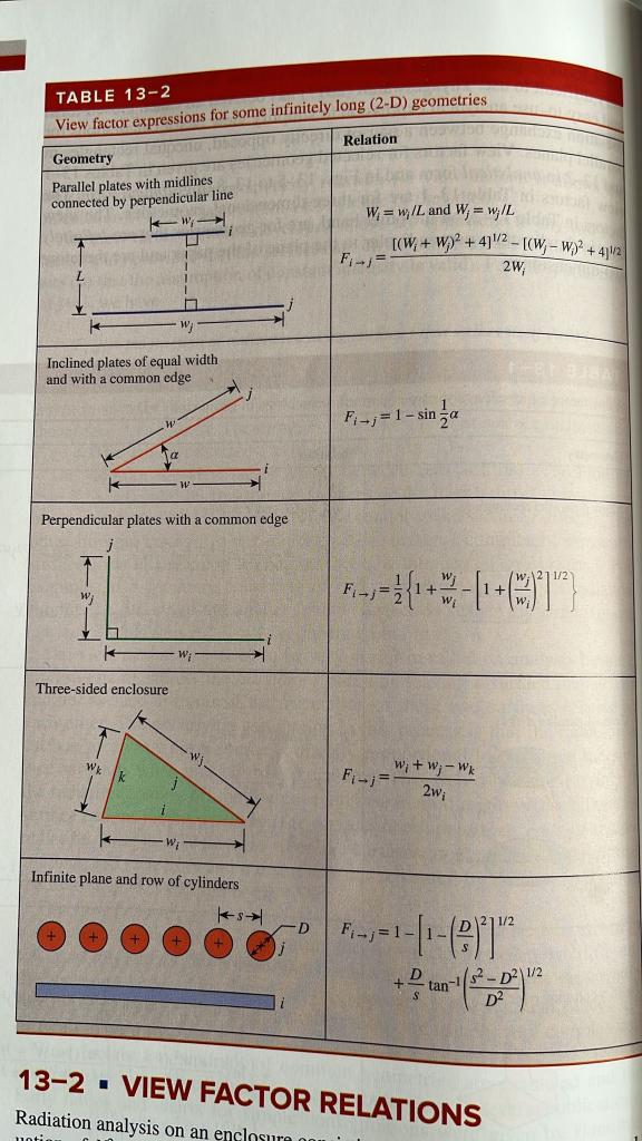 Solved Q3. (a) Determine the view factors between the | Chegg.com