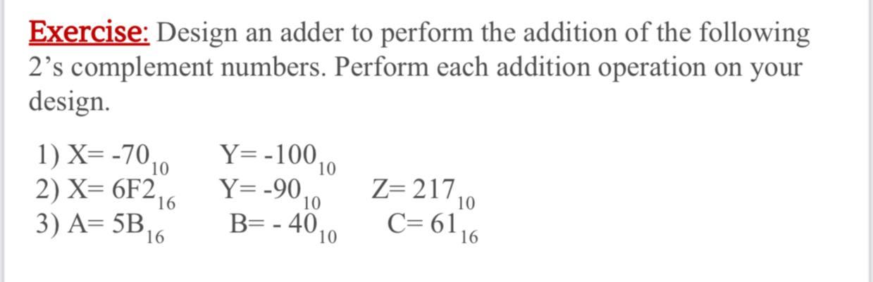 Solved Exercise: Design an adder to perform the addition of | Chegg.com