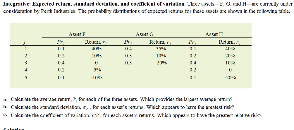 Solved Integrative: Expected return, standard deviation, and | Chegg.com
