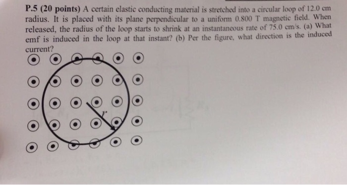 Solved A certain elastic conducting material is stretched | Chegg.com