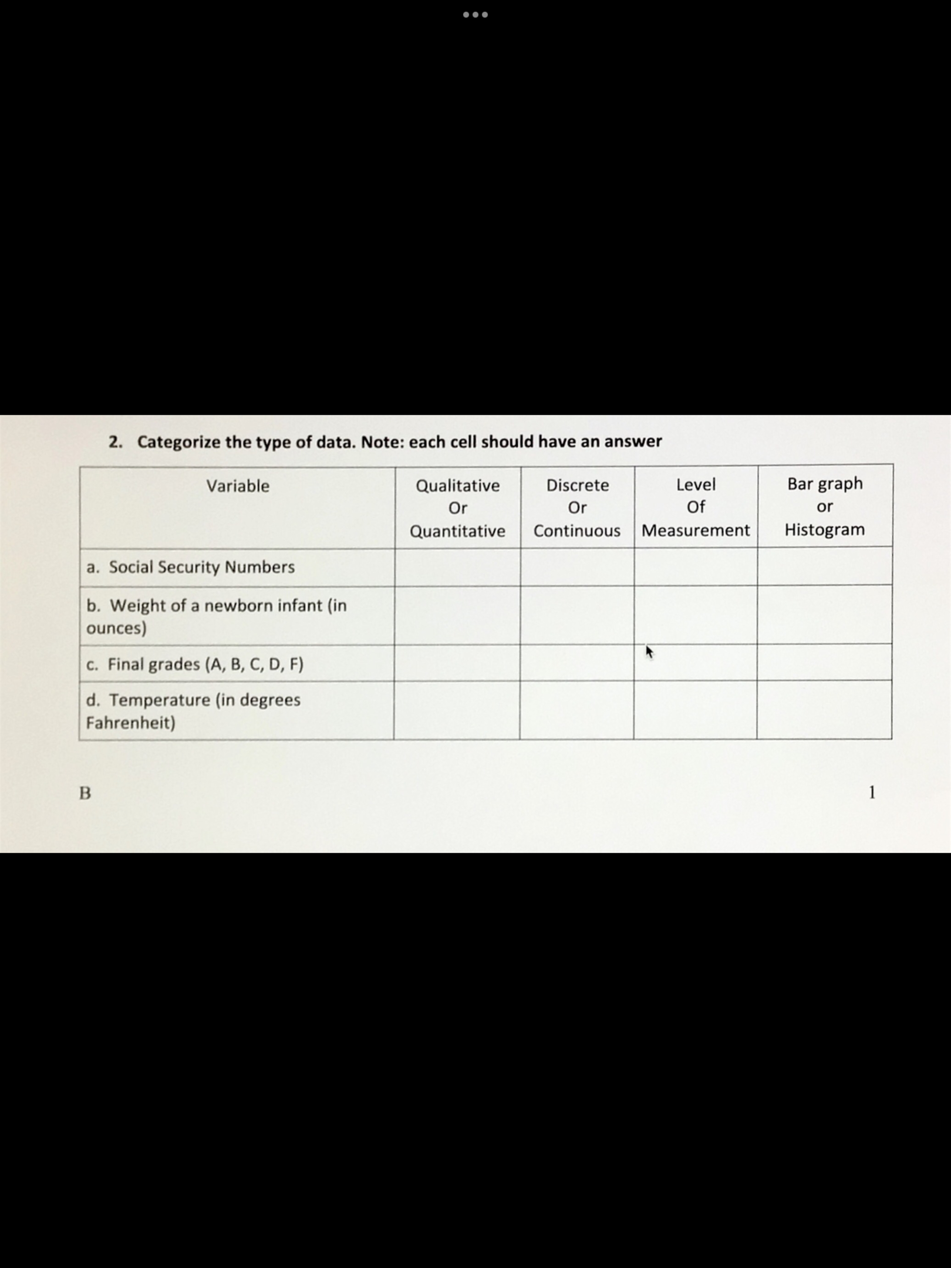 Solved Categorize the type of data. Note: each cell should | Chegg.com